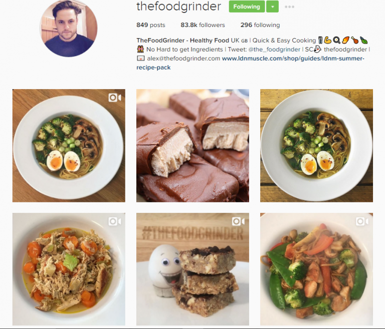 Top 10 Inspiring fit food Instagrammers to follow now - Miss Athlétique